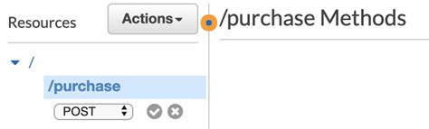Integrating Pubsub Cloud With Lambda Via Api Gateway A Bit Deployed