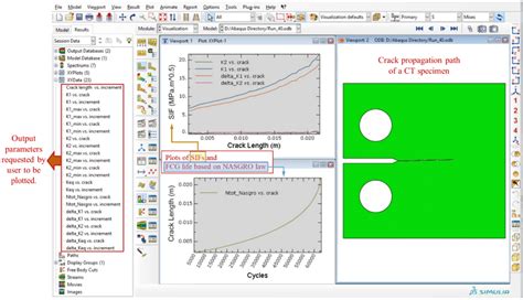 visualization of the results in abaqus cae download scientific diagram
