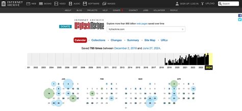 Api Security Part I Virus Api Via Postman By Charon Iv Medium