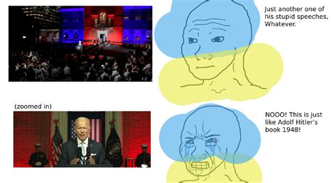 Pcm Simulator Rpoliticalcompassmemes