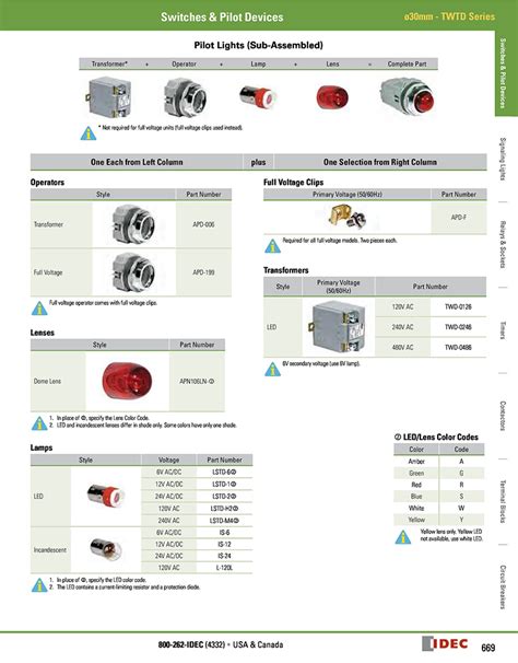 Switch Idec 30 Mm S R Perfect Engineering