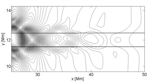 Detail Of The Pressure Variance Δp At The Time T 264 S For The Download Scientific Diagram