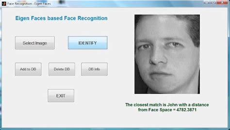 sharpcode eigenfaces based face recognition