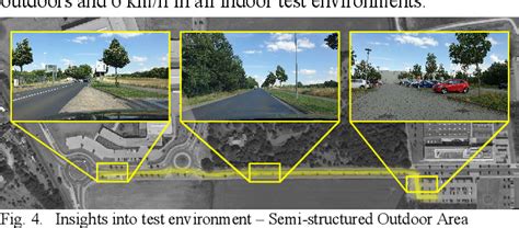 Figure 1 From Monocular Camera Localization For Automated Driving Semantic Scholar