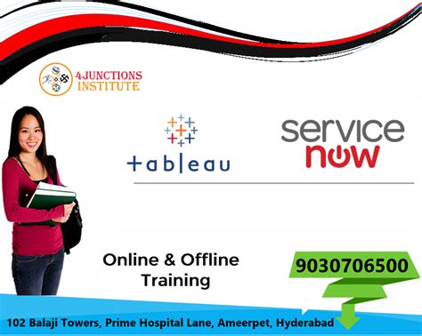 servicenow online offline training by 4junctions medium