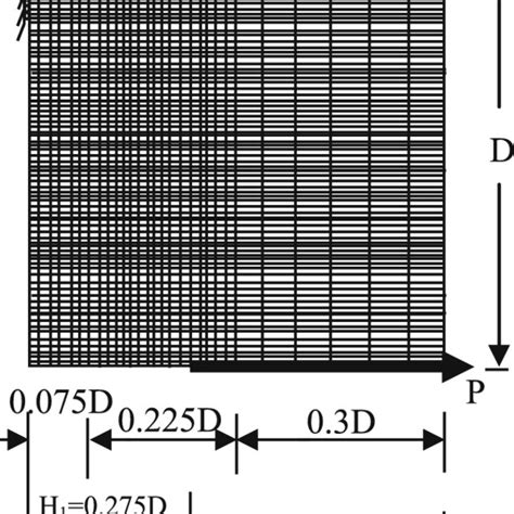 Finite Element Mesh For Half Of The Ct Specimen Download Scientific