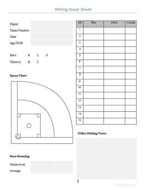 Baseball Scouting Report Template