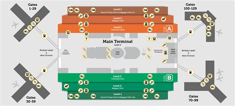 The Lounges Of Orlando International Airport Mco Updated For 2025