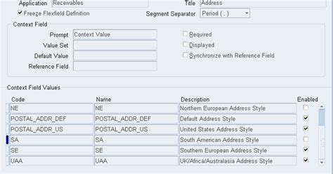 E Business Suite Fndload Commands Key Flexfield And Descriptive Flexfield Descriptions