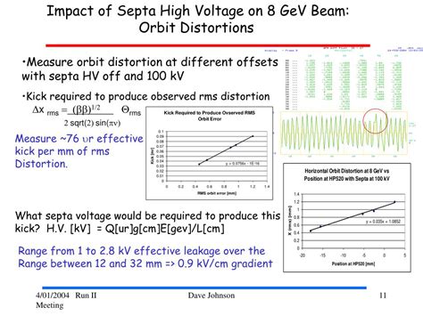 Ppt Extraction Element Layout Extraction Parameters Current Status Of