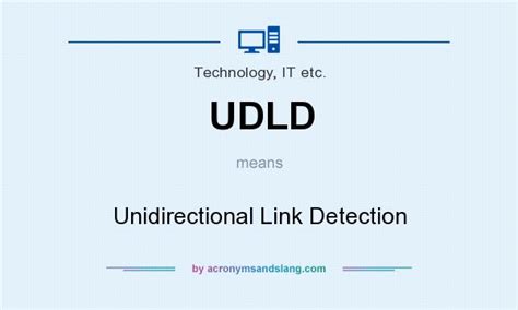 Udld Unidirectional Link Detection In Technology It Etc By