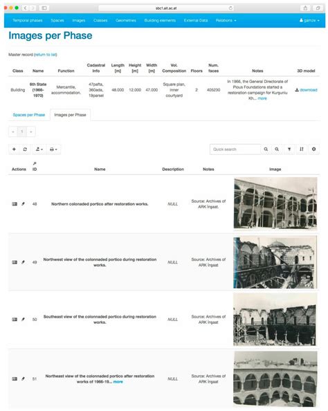 The Data Visualization In The GUI Images Of The 6th State Download Scientific Diagram
