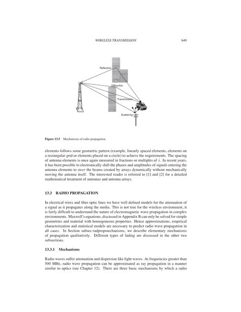 Elements Follows Some Geometric Pattern Example Linearly Spaced
