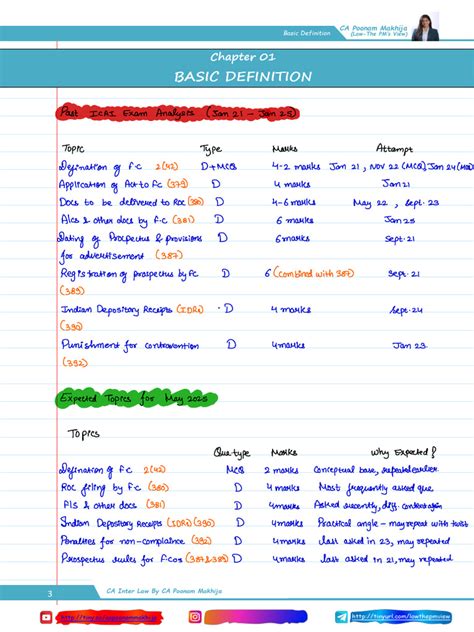 Chapter 11 Analysis Pdf