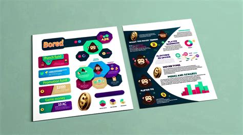 Bored Ape Ecosystem Rewards And Modes By Bored Ape Apecoin Ape Ac