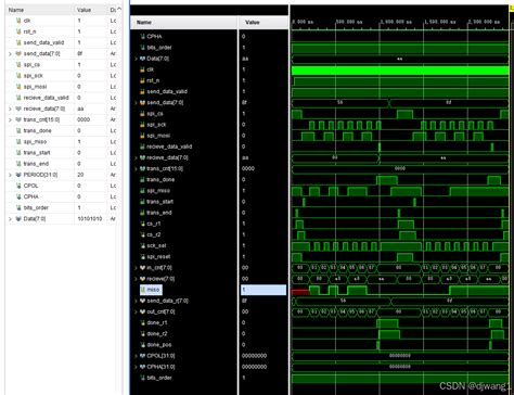 fpga spi fpga spi slave csdn博客