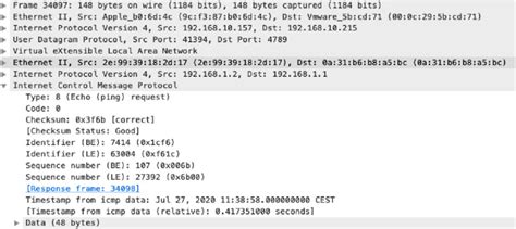 Packet With Vxlan Encapsulation Download Scientific Diagram