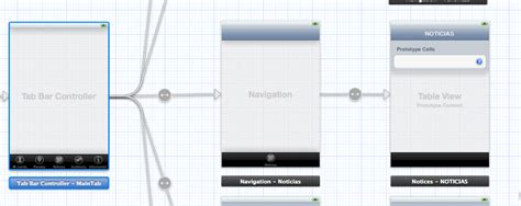 Objective C Tab Navigationcontroller Start In First View Stack Overflow