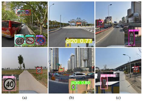 Research On Rainy Day Traffic Sign Recognition Algorithm Based On Pmrnet