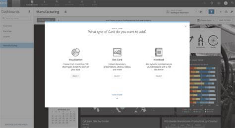 How Businesses Can Leverage Public Dashboards Domo