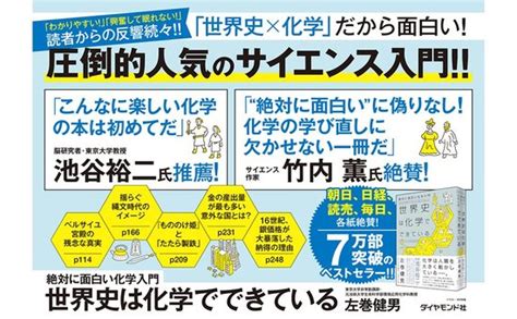 すべての金属を「金」に変える…古代から2000年近く研究されてきた「錬金術」とは？ 世界史は化学でできている ダイヤモンド・オンライン