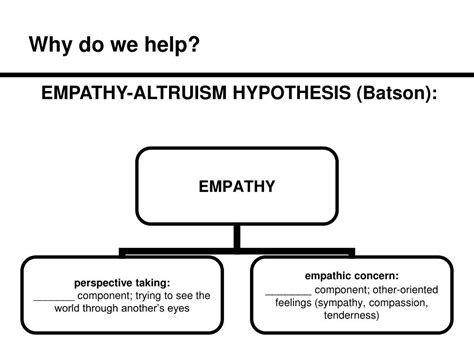 Ppt Altruism Lecture 9 Topics Powerpoint Presentation Free Download Id 1356132