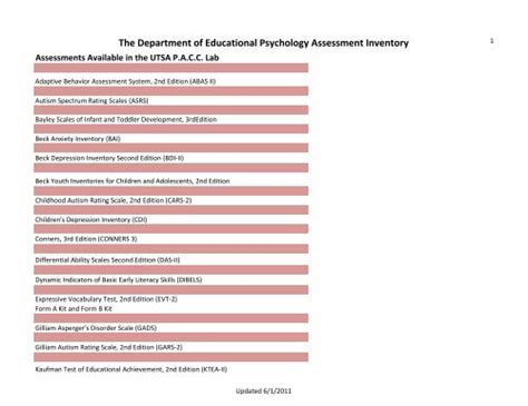 Adaptive Behavior Assessment System 2nd Edition Abas Ii