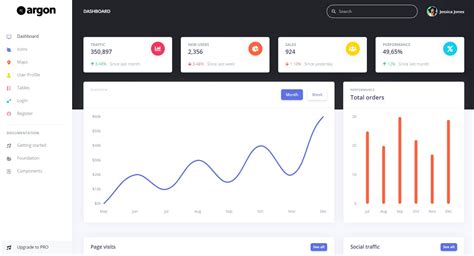 Next Js Themes Open Source And Free