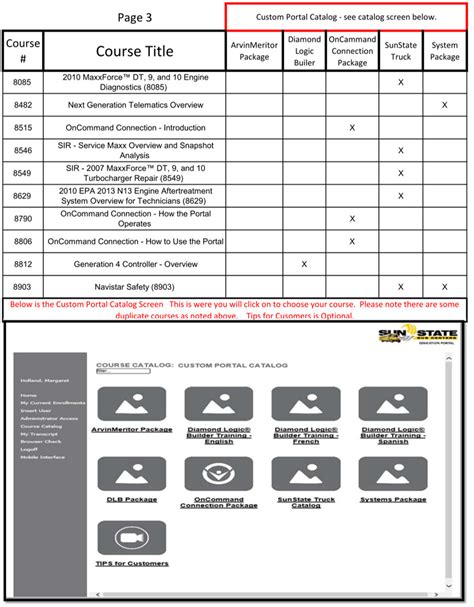 Education Sun State Bus Centers Tampa Florida