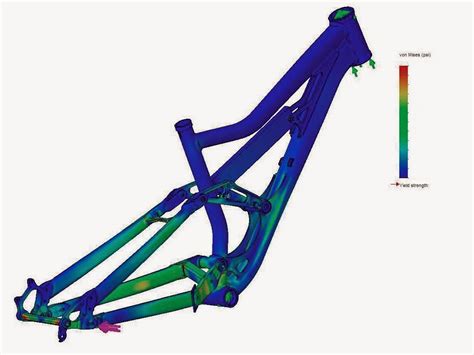 All About Machines How To Design A Frame Quickly Using Solidworks