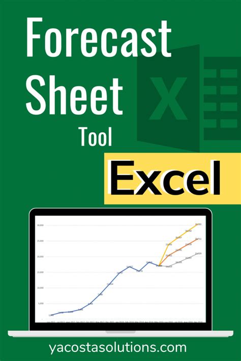 How To Use The Forecast Sheet In Excel Video Tutorial