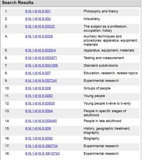 Ddcdewey Decimal Classification Use Of Table Standard 59 Off