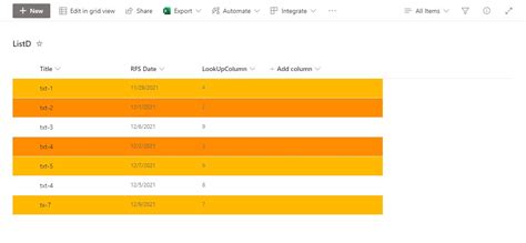 Row Formatting Based On A Lookup Column Value In Modern Sharepoint List