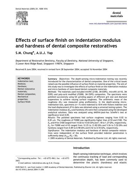 Pdf Effects Of Surface Finish On Indentation Modulus And Hardness Of