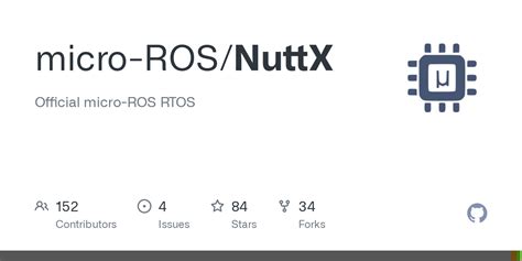 Github Micro Rosnuttx Official Micro Ros Rtos