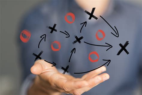 Contract Management Best Practices Playbook Cobblestone Software Ihc Resource Library