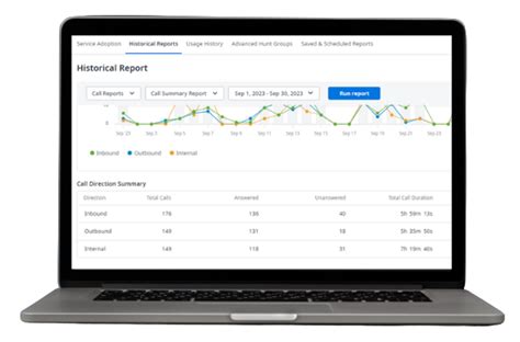 Call Analytics System In Dallas Fort Worth