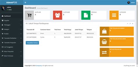 Aplikasi Point Of Sales POS Dengan Codeigniter Framework