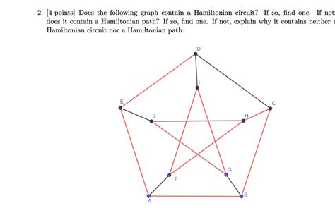 solved [4 ﻿points] ﻿does the following graph contain a