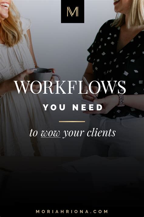 Business Workflow System For Creative Entrepreneurs