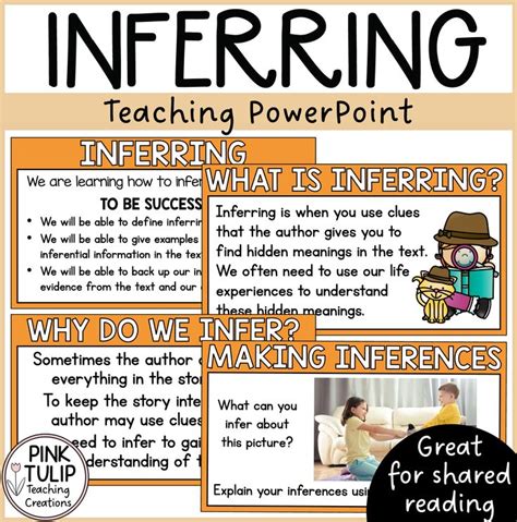 An Inferring Poster For Teaching Powerpoint