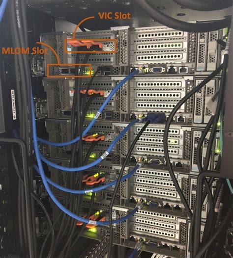 Checklist For Troubleshooting Hyperflex Server Discovery Issues Cisco