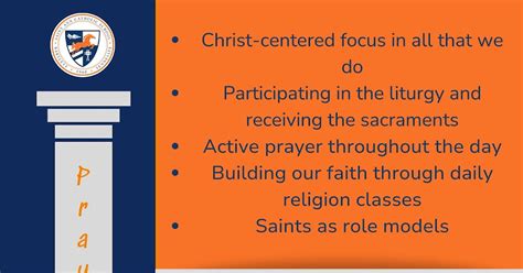 A Journey Of Faith School Pillars