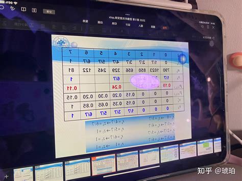 （七）图像数据增强之使用图像增强库augmentor进行图像增强 知乎