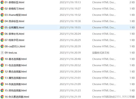 Htmlcss基础知识与选择器详解 Csdn博客