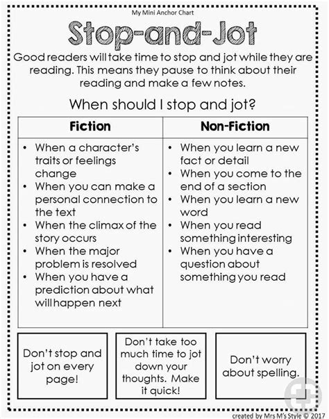 Jot Notes While Reading Reading Workshop Reading Skills Teaching
