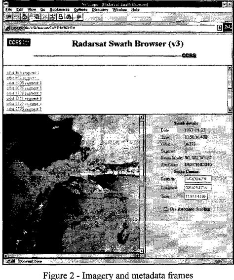 Figure 2 From Using Jpeg Data Compression For Remote Moving Window Display Semantic Scholar
