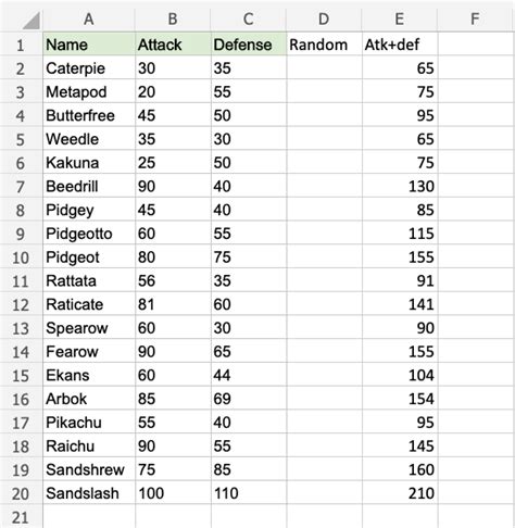 Excel Double Click To Fill Excel Double Click To Fill