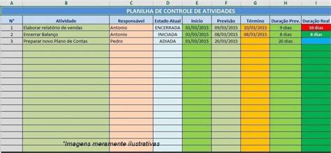 Modelos De Planilhas Excel Gratis