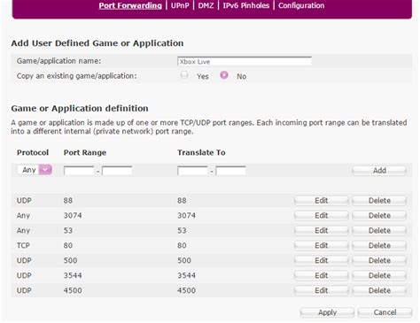 Plusnet Routers And Port Forwarding Plusnet Community